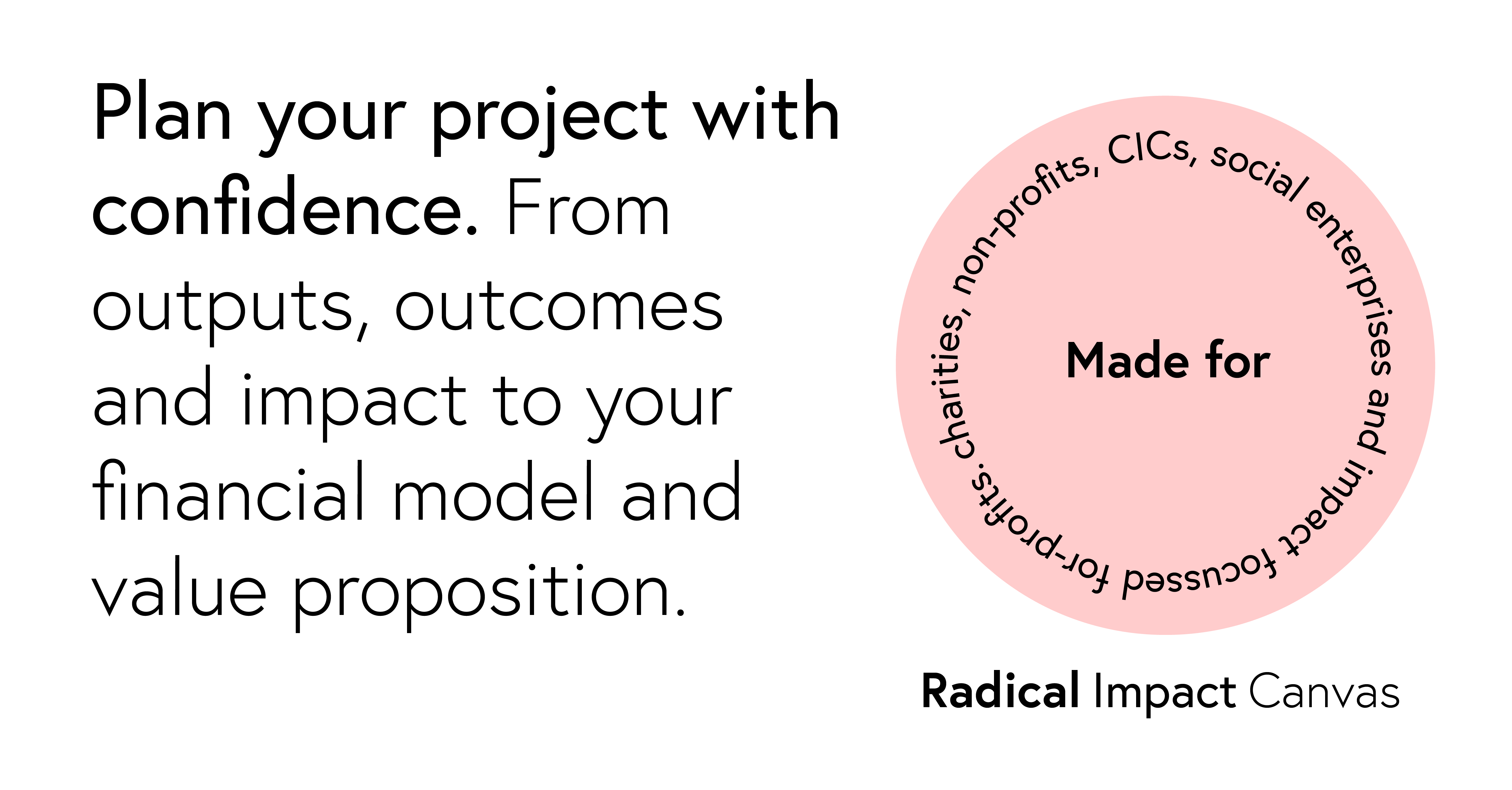 Radical Impact Canvas – Plan your impact project with confidence